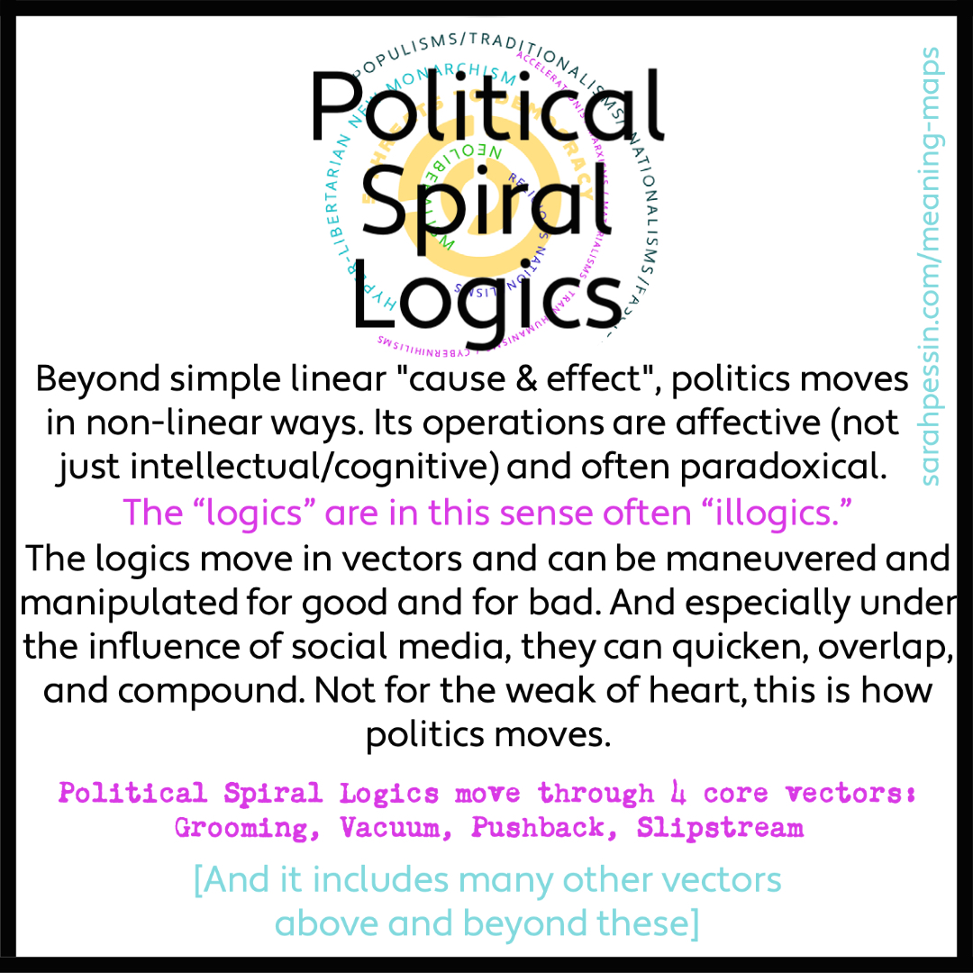 Political Spiral Logics - Sarah Pessin